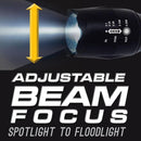 Atomic Beam Zoomable Flashlight | BulbHead