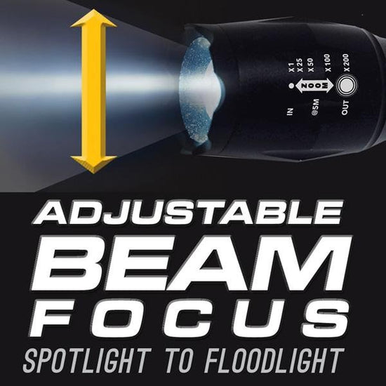 Atomic Beam Zoomable Flashlight | BulbHead